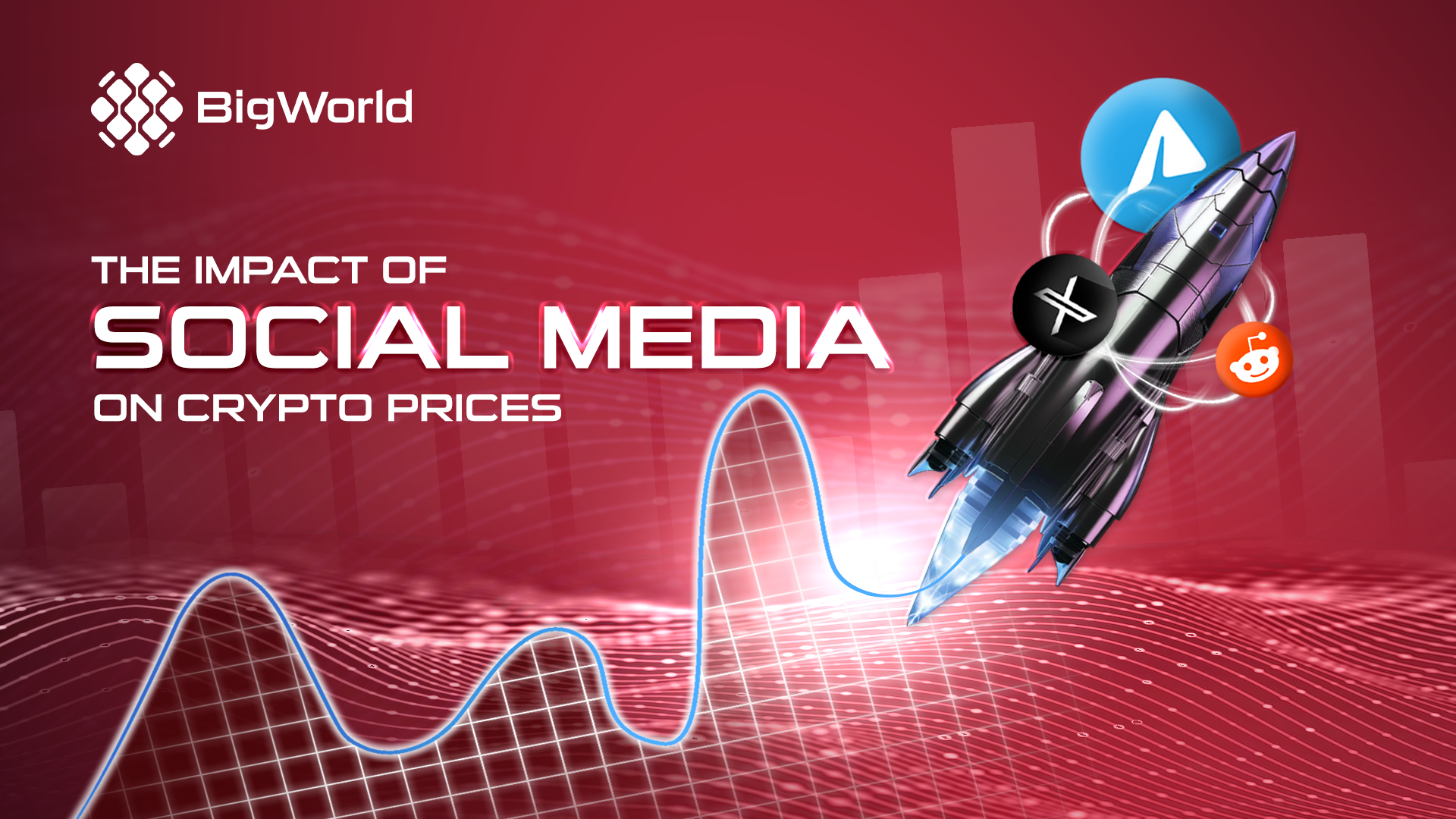 How Social Media Drives Crypto Prices Wild | TheBigWorld